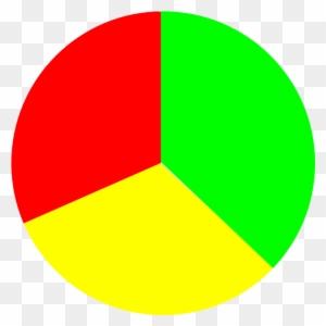 A Mockup Illustrating A Conic Gradient Emulating A - Three Colored Pie ...