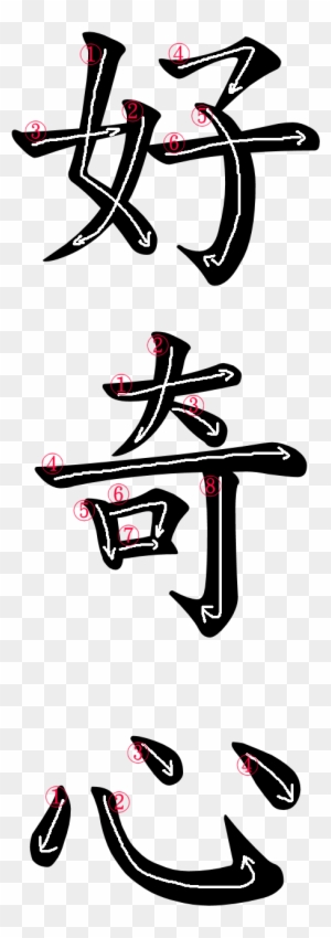 Kanji Writing Stroke Order For 好奇心 - 奇諾の旅 (1) [book] - Free Transparent ...