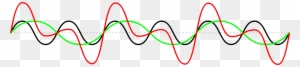 Clipart - Sine Wave Png - Free Transparent PNG Clipart Images Download