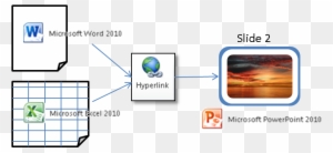 Powerpoint Tips Hyperlink From Excel Word To Powerpoint - Diagram ...
