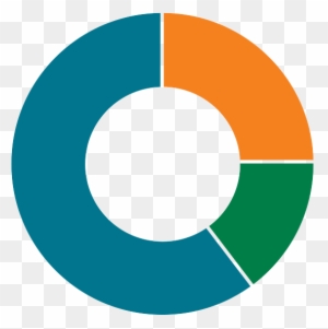 Forms Of Communication - Free Transparent PNG Clipart Images Download