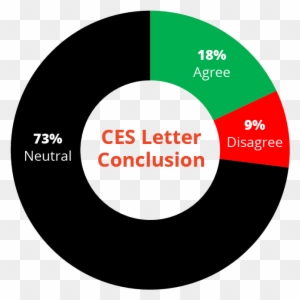 Conclusion Clip Art, Transparent PNG Clipart Images Free Download ...