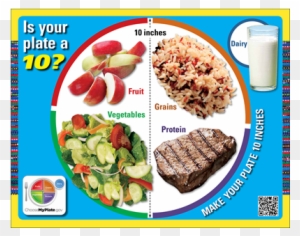 Myplate - Free Transparent PNG Clipart Images Download