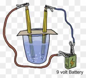 Decomposition - Decomposition Reaction Of Water - Free Transparent PNG ...