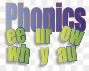 What Is Phonics - Phonics - Free Transparent PNG Clipart Images Download