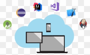 Android Studio Project - Graphic Design - Free Transparent PNG Clipart ...