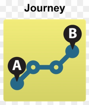 Journey Icon - Customer Journey Map Icon - Free Transparent PNG Clipart ...