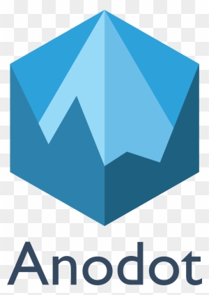 Anodot, A Ra'anana, Israel Based Provider Of Real Time - International ...