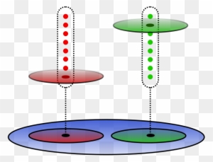 Enter Image Description Here - Sheaf Math - Free Transparent PNG ...