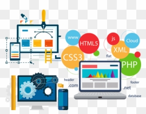 Live Recommended Example - Web Development Roadmap For Beginners - Free ...