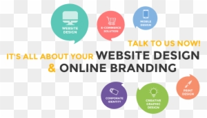 Blog - Web Development Services Banner - Free Transparent PNG Clipart ...