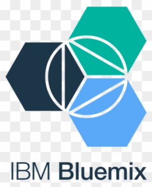 Ibm Bluemix Api Catalog - Ibm Bluemix Logo Png - Free Transparent PNG ...