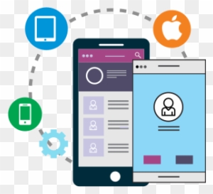 Our Android Application Development Services Include - App Development ...