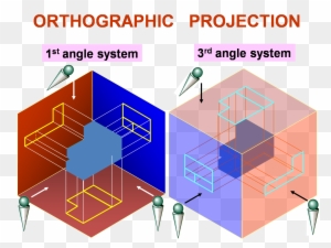 Engineering Drawing Is A Set Of Instructions To Manufacture - First And ...