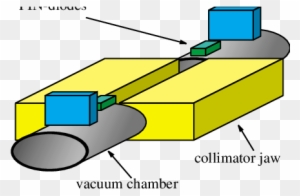 Schematic Drawing Of A Horizontal Collimator With The - Schematic ...