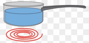Step Two - Boiling Point Clipart Png - Free Transparent PNG Clipart ...