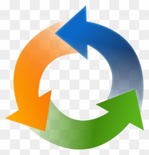 Manages End To End Insurance Process - Continuous Integration - Free ...