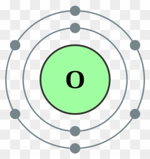 Bohr Model Showing Maximum Electrons Per Shell With - Modelo Atômico De ...