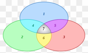 Bottom Line Benefits - Blog - Free Transparent PNG Clipart Images Download