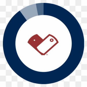 92% Of Our Budget Goes To Supporting Our Mission - Circle - Free ...