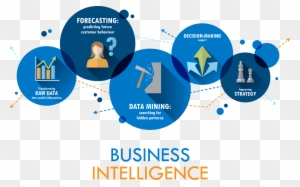 Big Data - Marketing Strategy Png - Free Transparent PNG Clipart Images ...