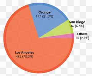 Geographic Presence - Question Mark Clip Art - Free Transparent PNG ...