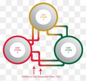 Information Technology Clipart, Transparent PNG Clipart Images Free ...