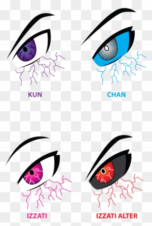 All Eye Corrupted By Thecatrizable - Poster - Free Transparent PNG ...