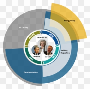 For More Information Please Contact - Circle - Free Transparent PNG ...