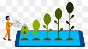 Continuous Improvement May Seem A Little Off Topic - Continuous ...