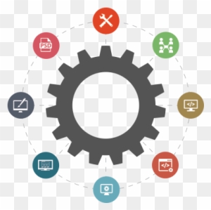 Website Design Service - Spinning Gear Animated Gif - Free Transparent ...