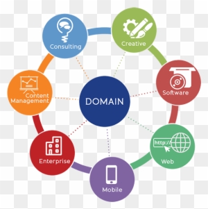 Domain Services - Free Transparent PNG Clipart Images Download