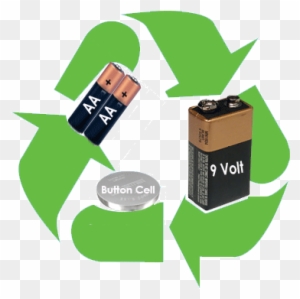 Dispose Household Clipart - Lead Acid Battery Recycling - Free ...