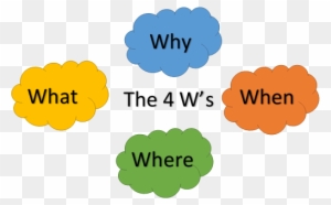 Our 4 W Method For Inspections - Publish What You Pay - Free ...