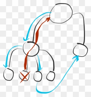 Github Glennrplibpng Libpng Portable Network Graphics - Business Logic - Free Transparent PNG ...