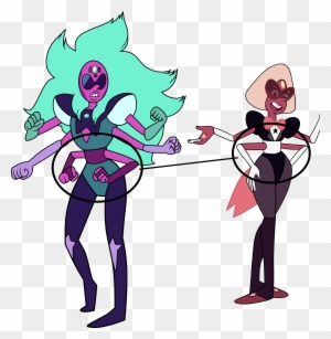 Just Noticed Alexandrite Got Sardonyx's Rotating Sash/midsection ...