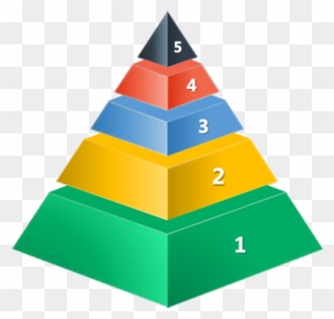 Egyptian Pyramids Shape Square Pyramid Clip Art - 3 Level Pyramid ...