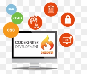 About Codeigniter - Codeigniter Development Png - Free Transparent PNG ...