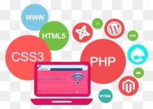 Computer Science Web Development - Free Transparent PNG Clipart Images ...