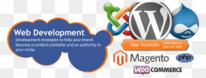 Marketing Driven Website Development - Software Development Banner Png ...
