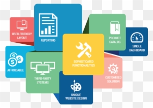 Services Offered - Service - Free Transparent PNG Clipart Images Download