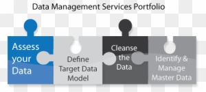 Data Management Clipart, Transparent PNG Clipart Images Free Download ...
