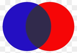 Venn Diagram Clipart - Colored Venn Diagram Png - Free Transparent PNG ...