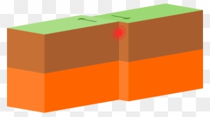 Not The Kind Of Fault Where One Generally Finds Volcanoes ...