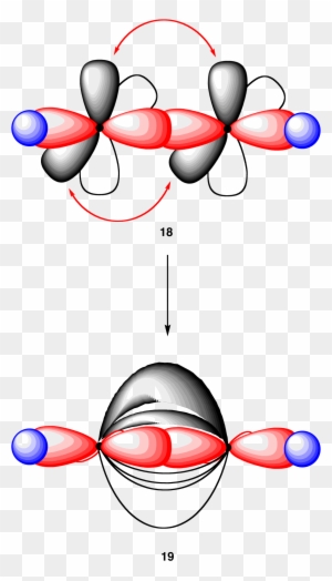 The Hybridization Of C2h4 Orbitals - Sp2 Hybridization C2h4 - Free ...