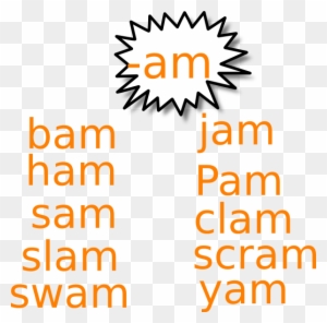 Words That Have Am In Them - Free Transparent PNG Clipart Images Download