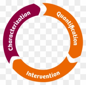 Interactive Image Quiz - Circle - Free Transparent PNG Clipart Images ...