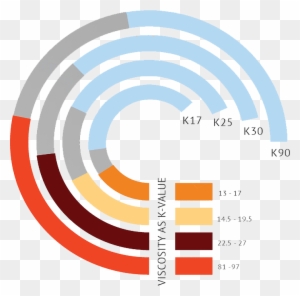 Your Name - Circle - Free Transparent PNG Clipart Images Download