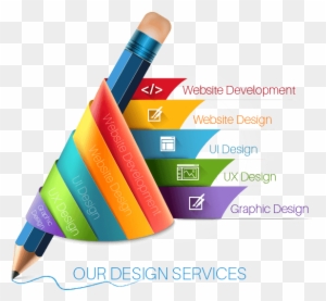 Infographic Three-dimensional Space Diagram - Flex Printing Visiting ...