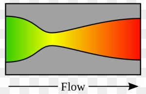 Rocket Nozzle - Free Transparent PNG Clipart Images Download